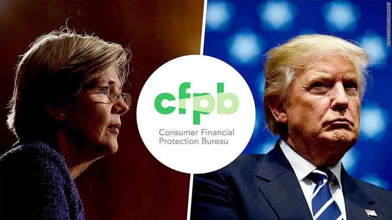 Read SCOTUS makes it easier for president to fire CFPB director now ...