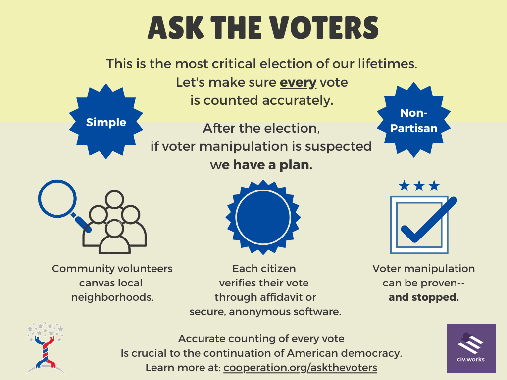Read Trust but Verify: The Democratic Tightrope of 2020 now from Blog ...