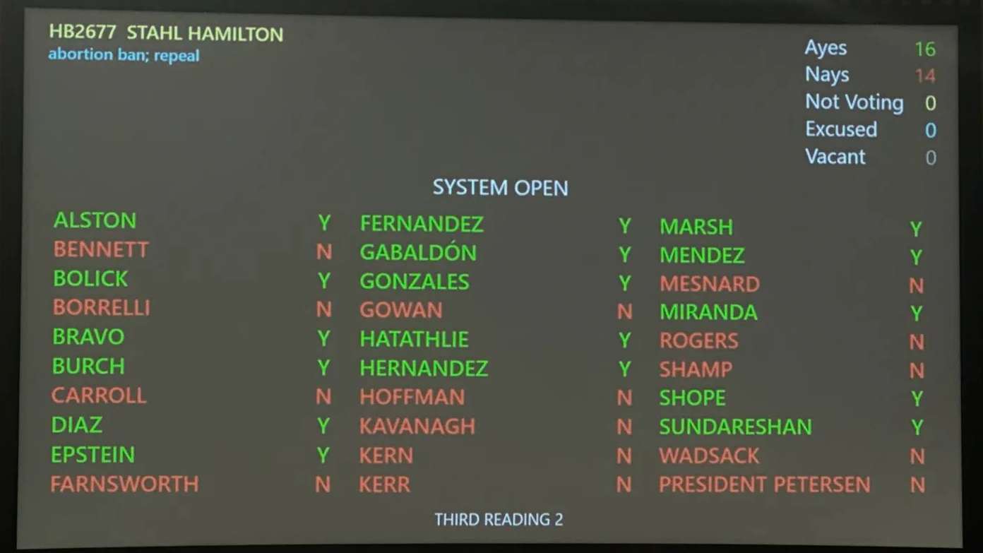 Read Arizona Legislative Senate Dems Lead Repealing Civil War Era Ban ...