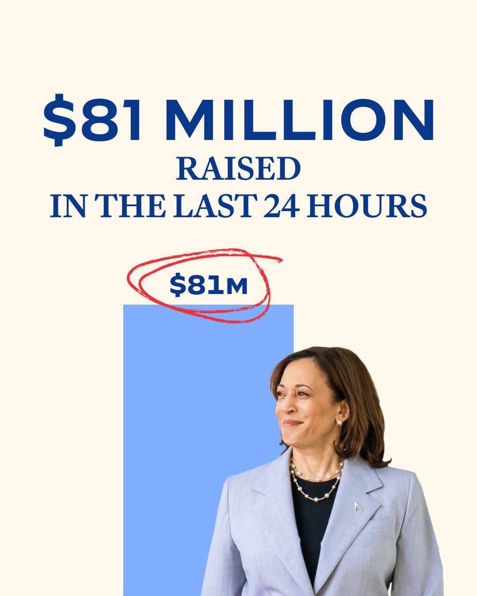 Read Harris For President Hauls In $81 Million in the First 24 Hours of ...