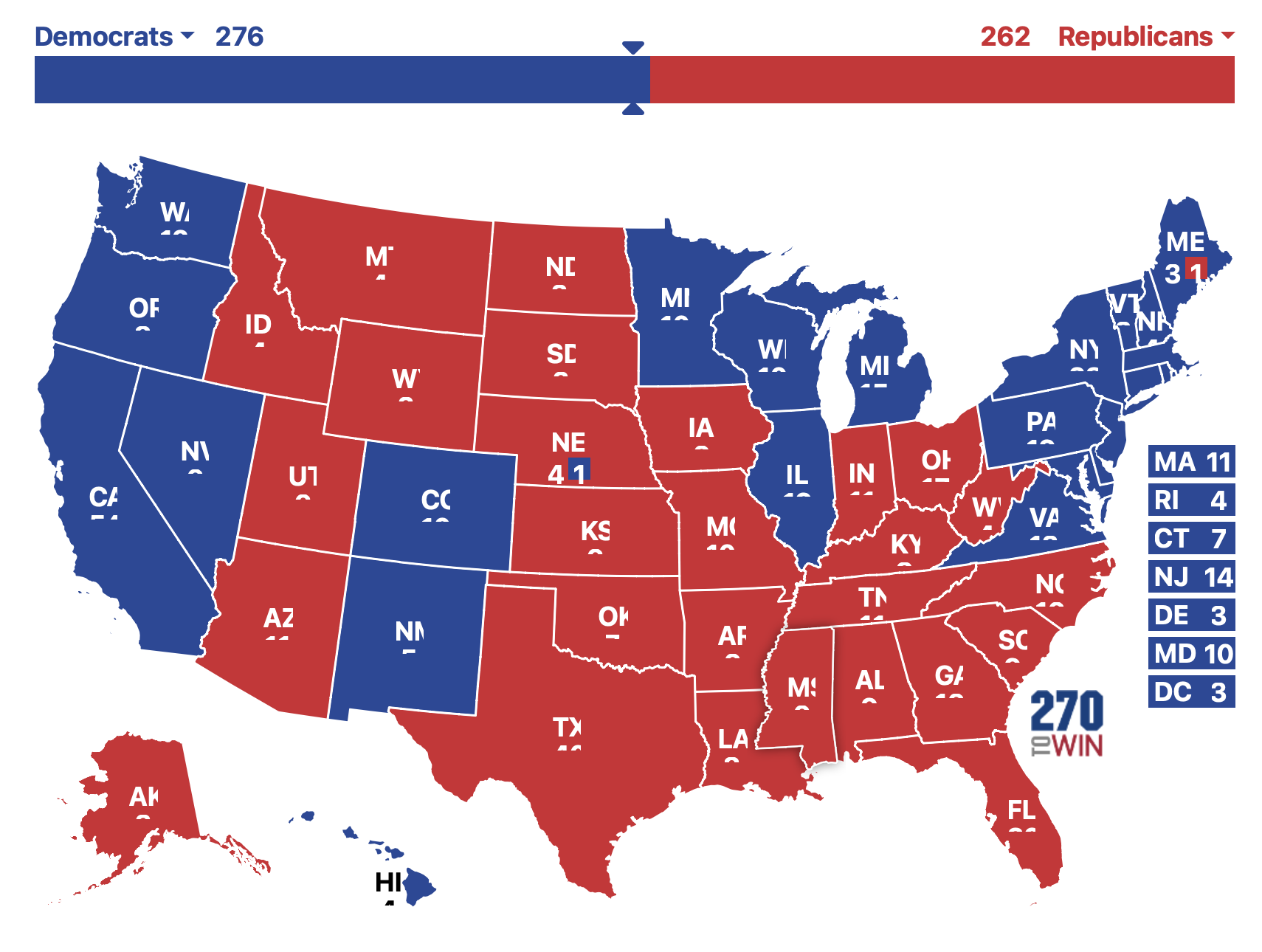 Read UPDATED 11/2: Mike’s Prediction for 2024 Presidential Election now ...