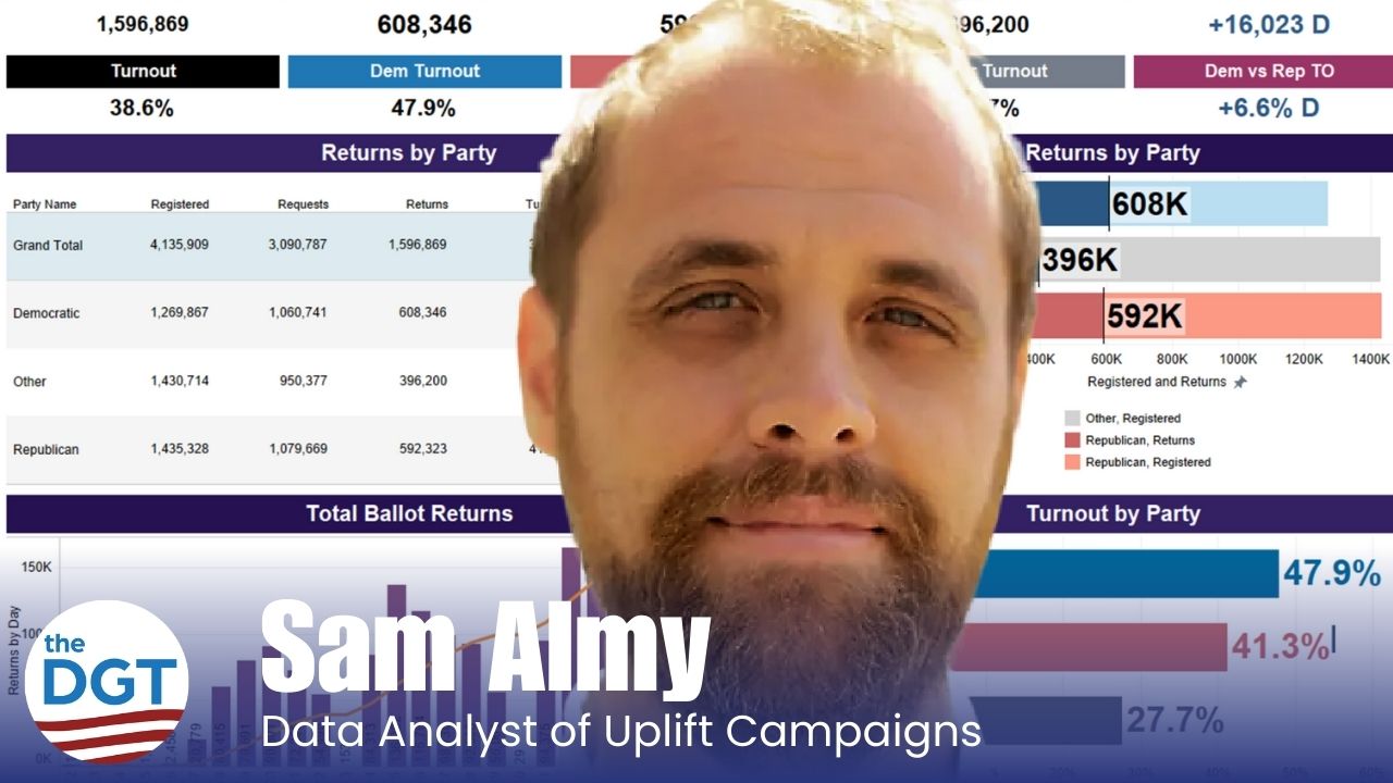 Read Analysis: Democrats Lost Because of a Shift in Voter Registration ...